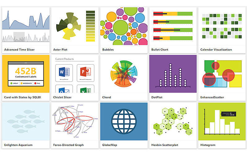 4 Ways Custom Visuals May Impact More Than Power Bi Riset 4 Ways Custom Visuals May Impact More Than Power Bi Riset