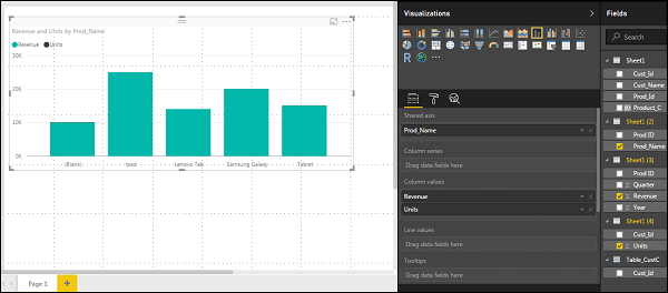 Understanding Microsoft Power BI Visualizations Simplified Understanding Microsoft Power BI Visualizations Simplified