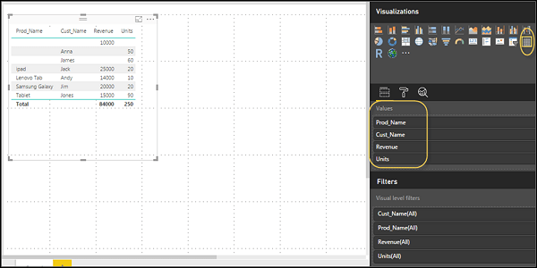 Understanding Microsoft Power BI Visualizations Simplified Understanding Microsoft Power BI Visualizations Simplified