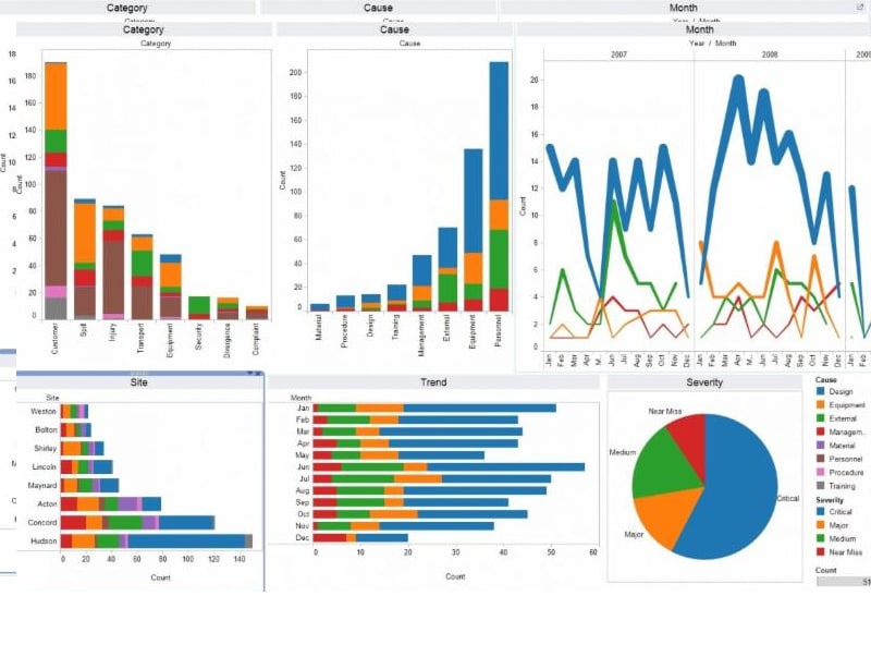 Working With Tableau Apis A Comprehensive Guide Learn Hevo