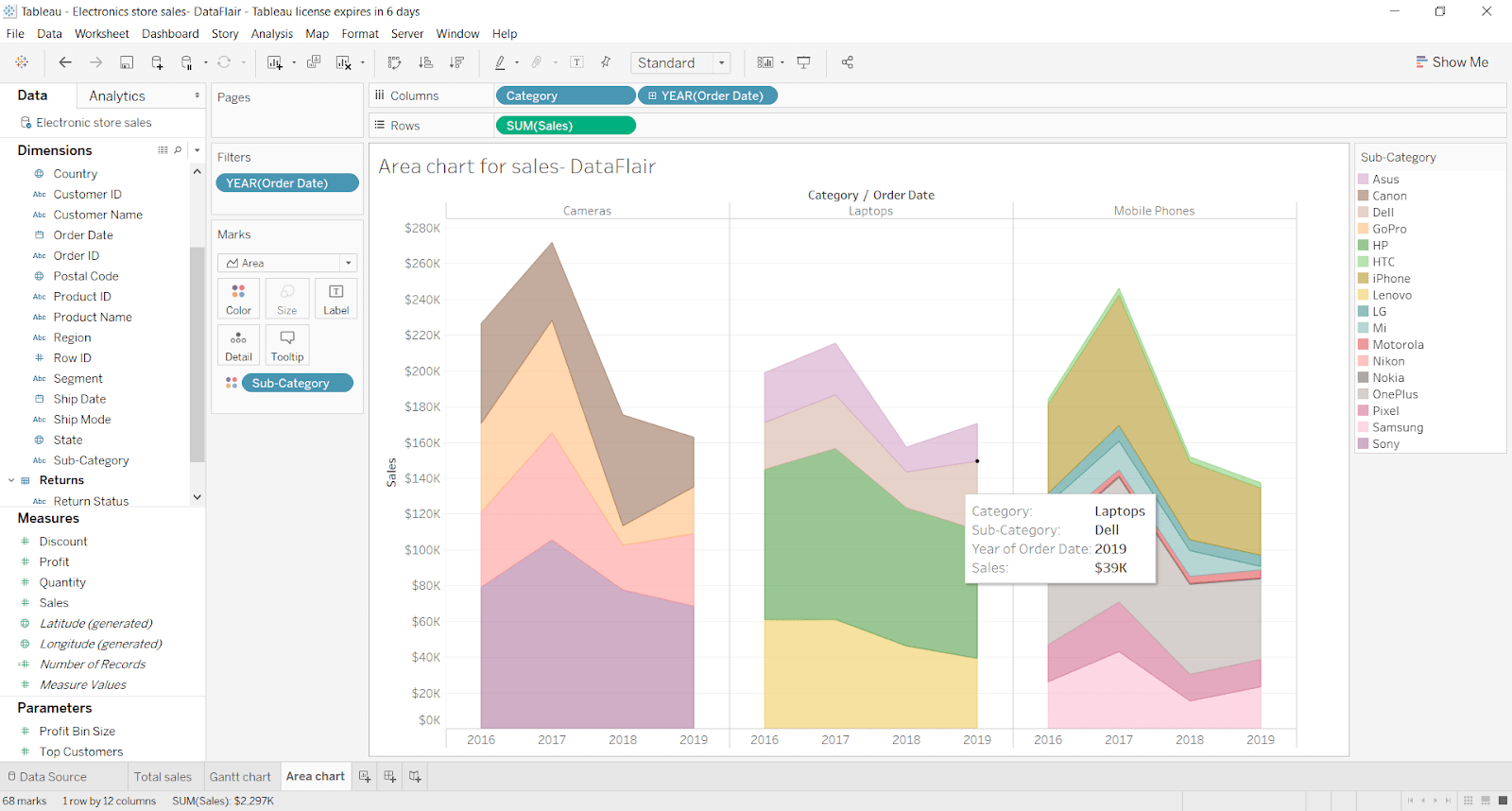Building Tableau Reports A Comprehensive Guide Learn Hevo