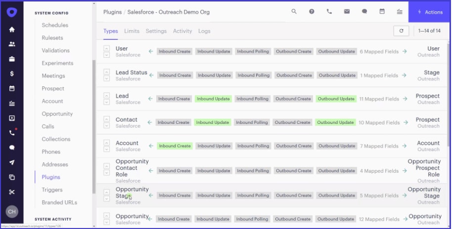 Setting Up Aws Mysql Deployment Simplified 10 Easy Steps