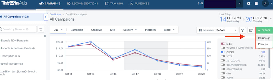 Understanding Taboola Ads Simplified - Learn | Hevo