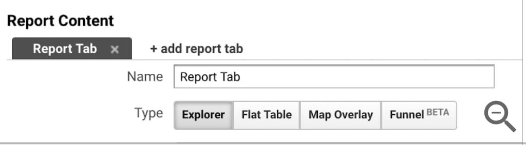 Working with Google Analytics Heatmaps Simplified
