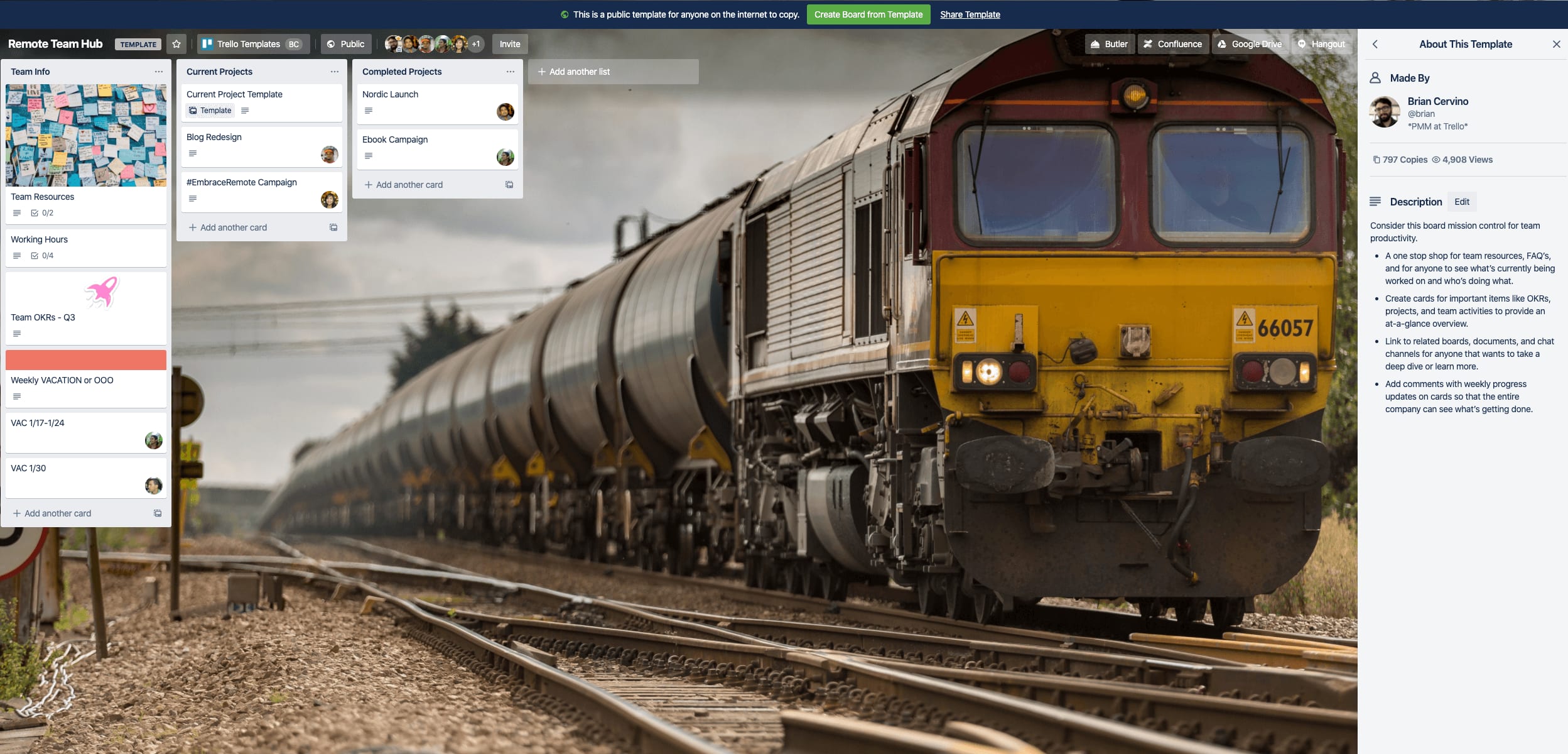 Best Trello Board Examples for 2022 - Learn | Hevo