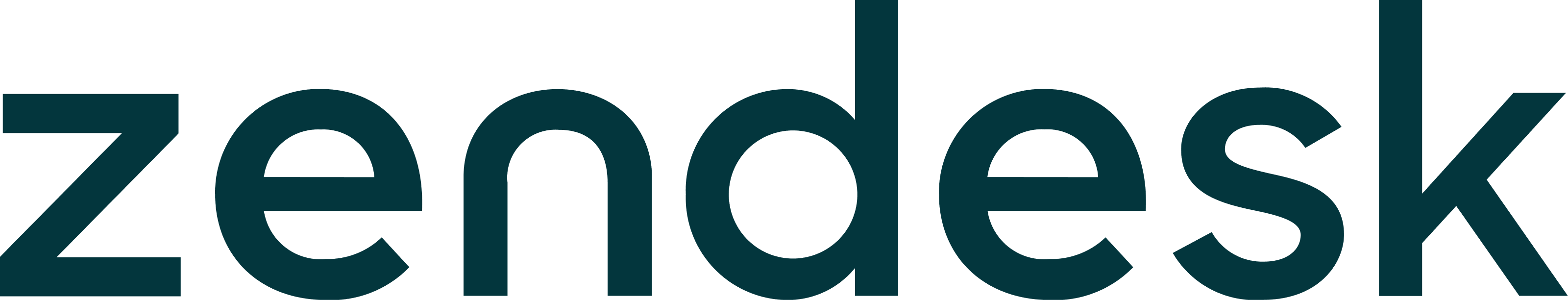 Simplifying Zendesk Reporting: 3 Easy Methods - Learn | Hevo