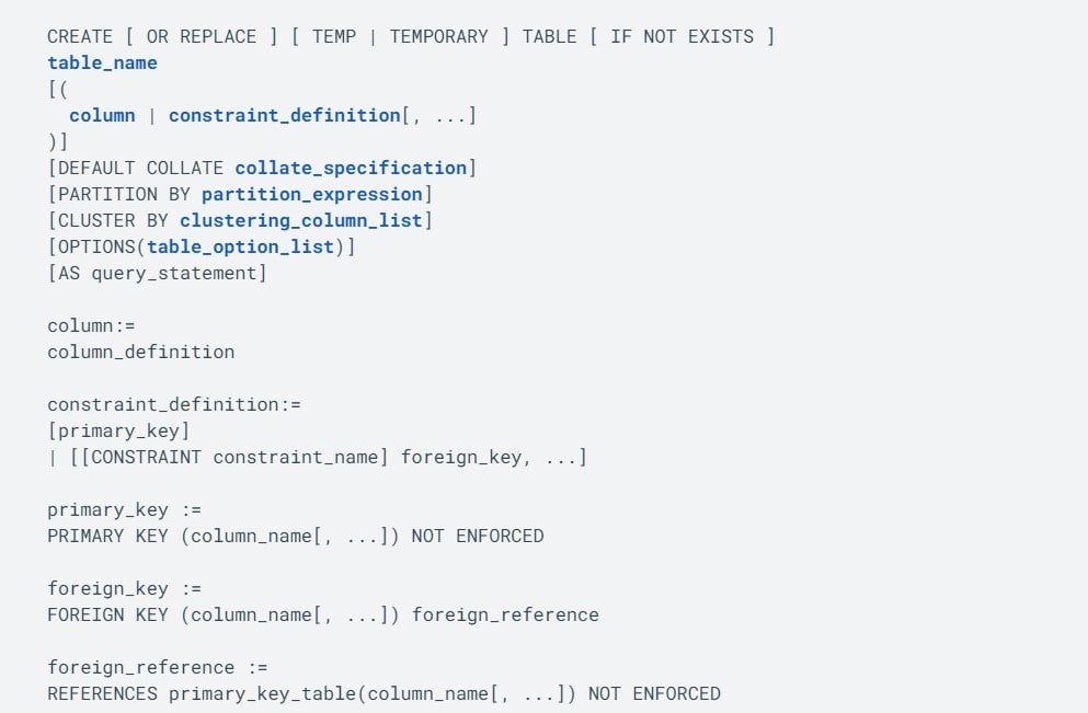 Sql Server Drop Global Temporary Table If Exists Cabinets Matttroy