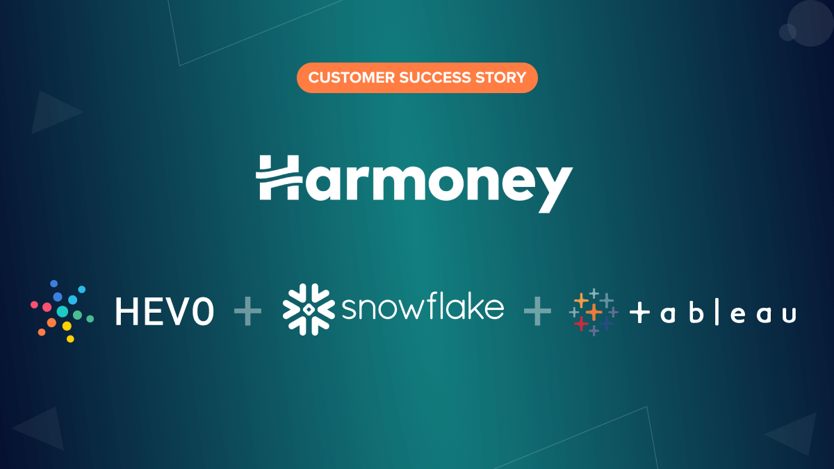 Success Story with Harmoney | Hevo