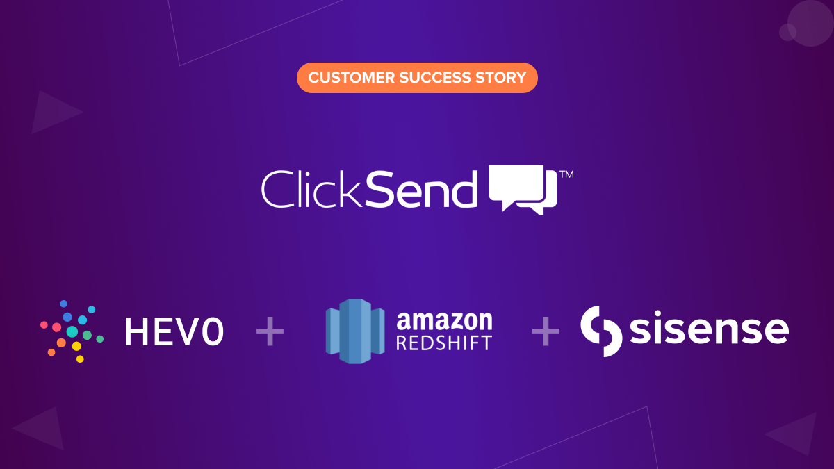 Success Story with ClickSend | Hevo