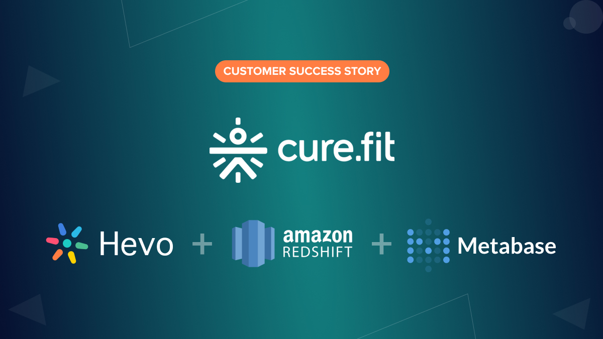 Success Story with Cure.fit | Hevo