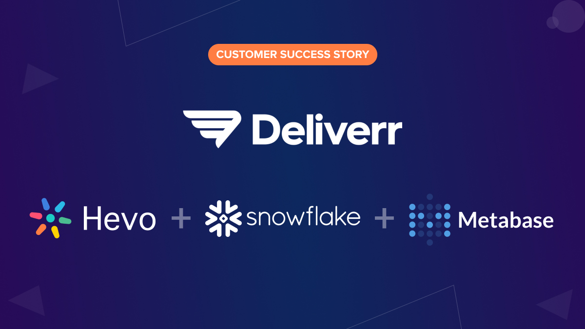 Success Story with Deliverr | Hevo