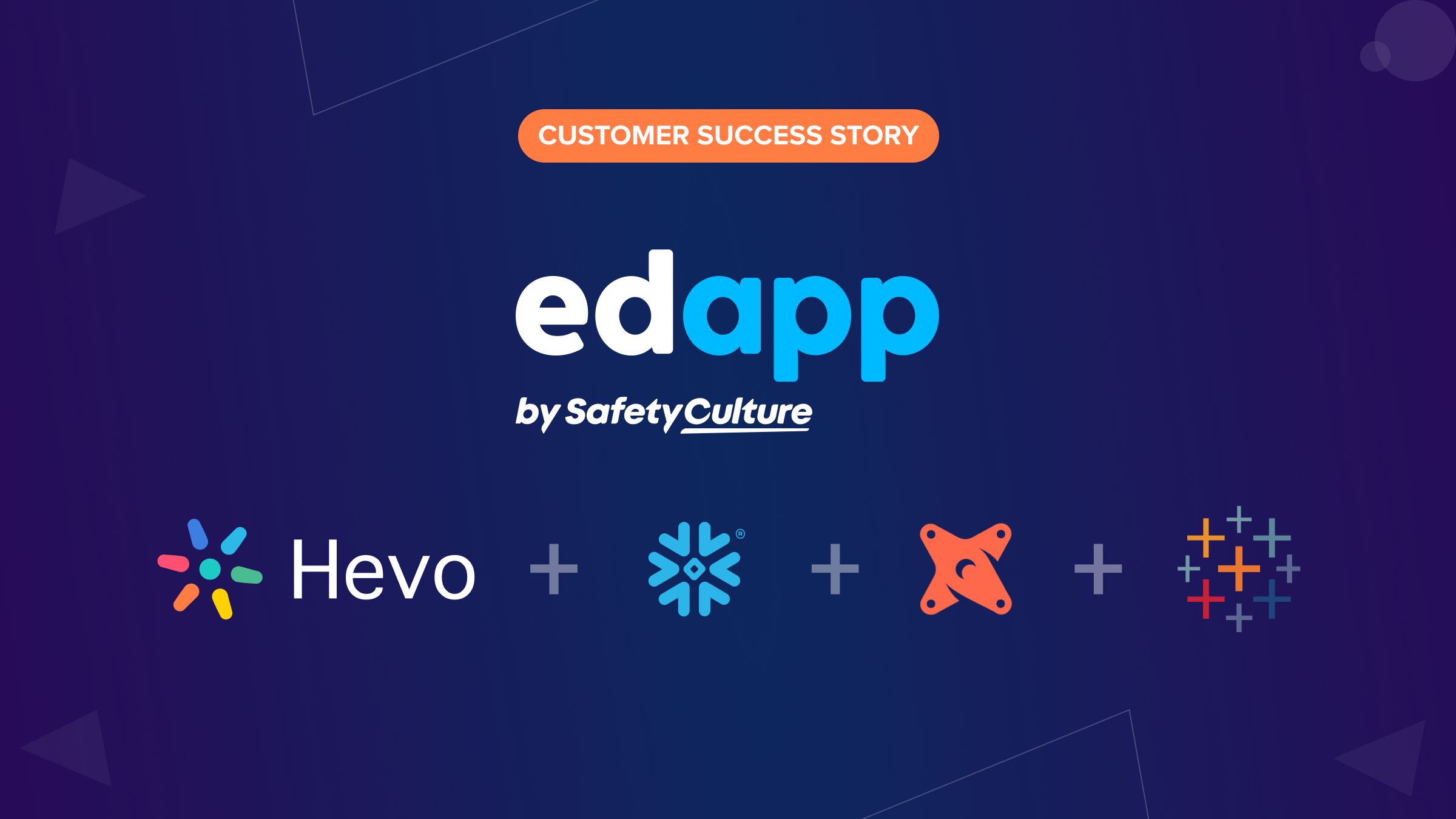 Success Story with EdApp | Hevo Data