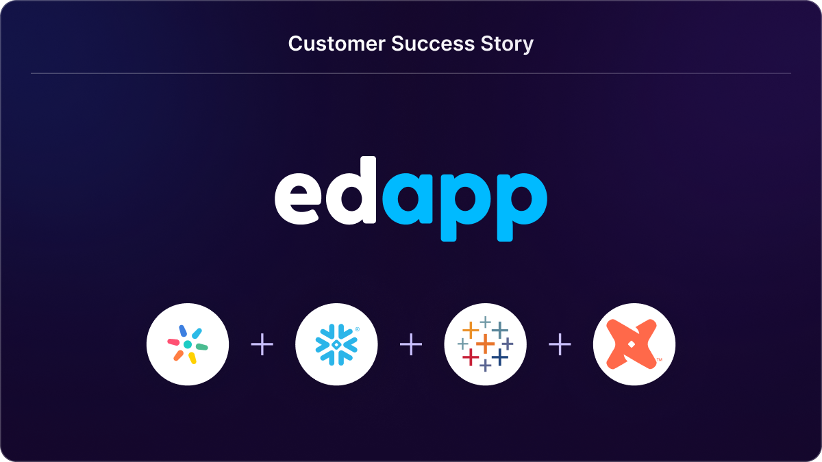 Success Story with EdApp | Hevo Data