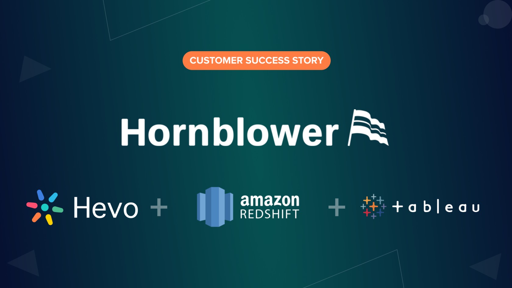 Success Story with Hornblower | Hevo