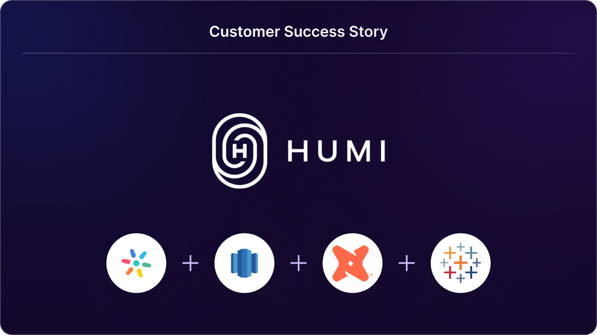 Success Story with Humi | Hevo Data