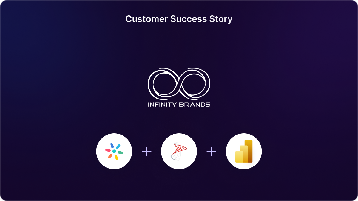 Success Story with Infinity Brands | Hevo Data