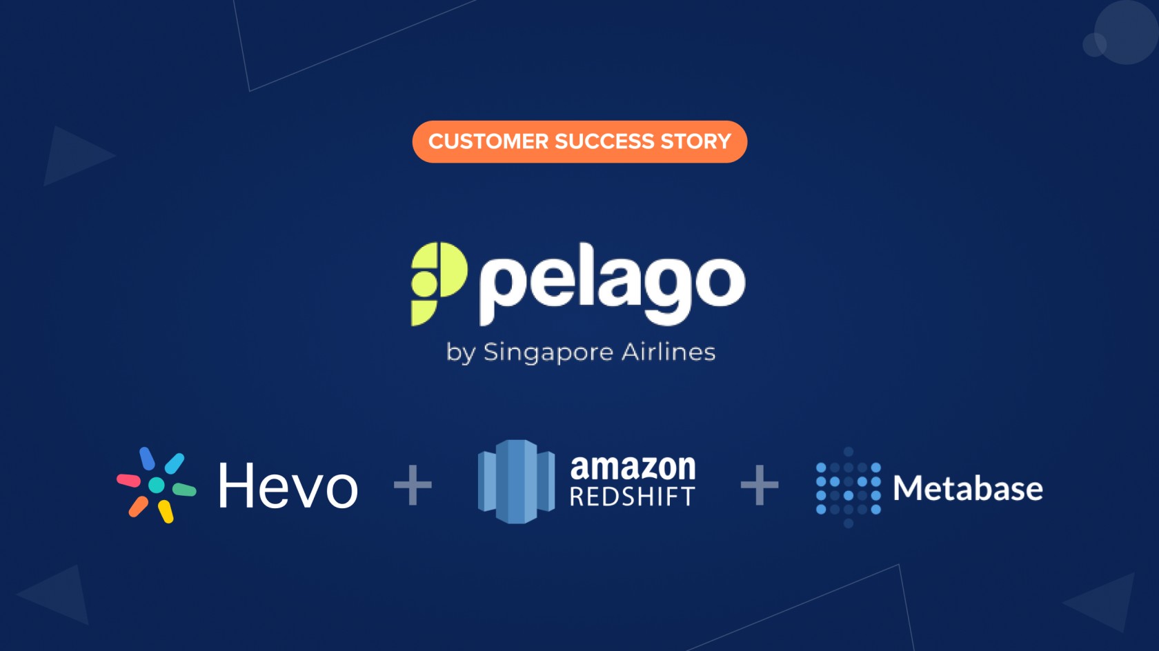Success Story with Pelago | Hevo Data