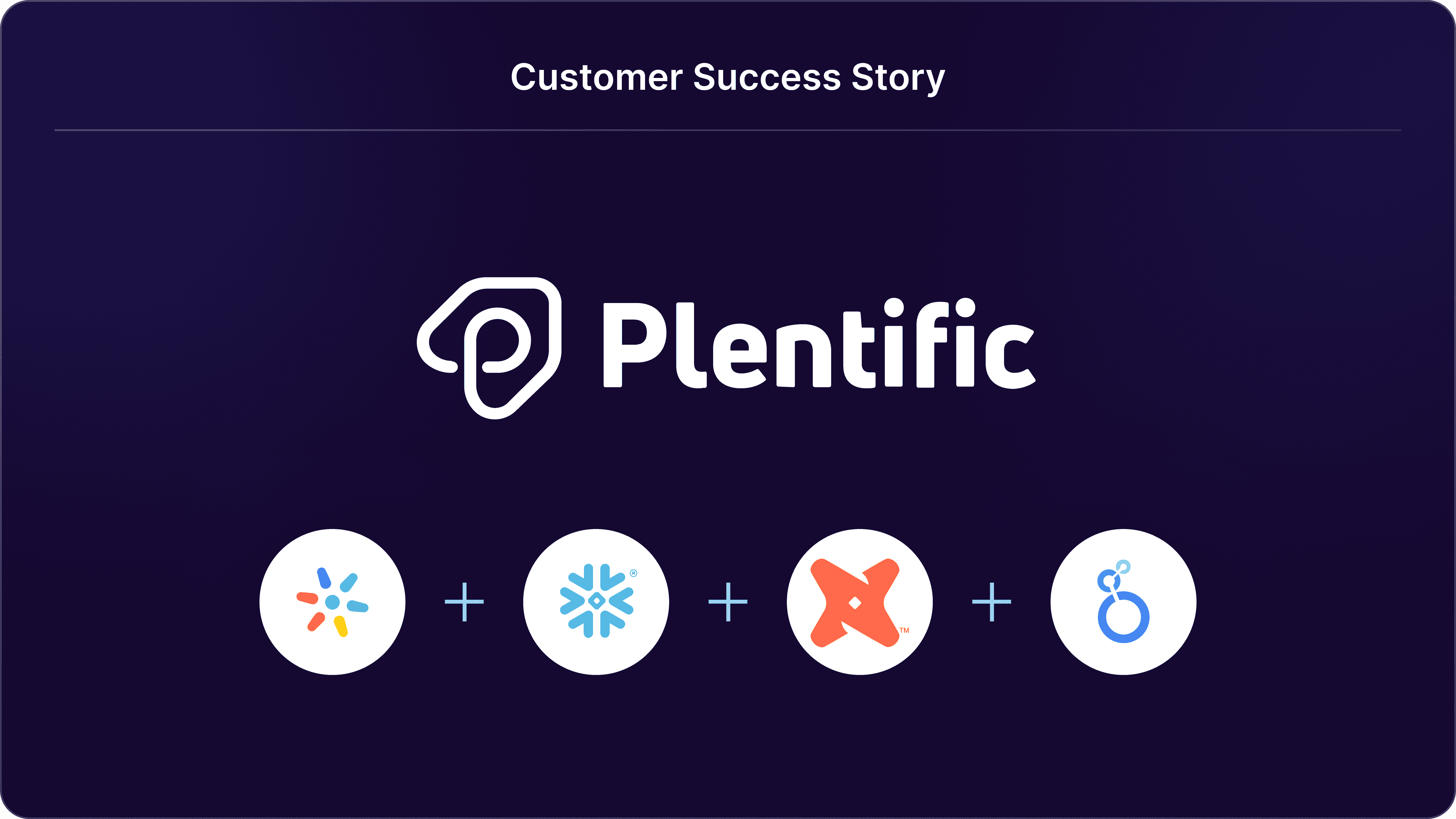 Success Story with Plentific | Hevo Data
