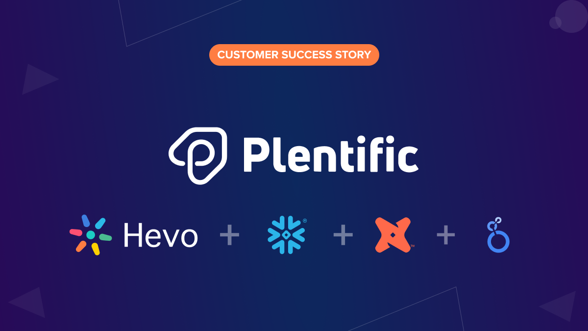 Success Story with Plentific | Hevo Data