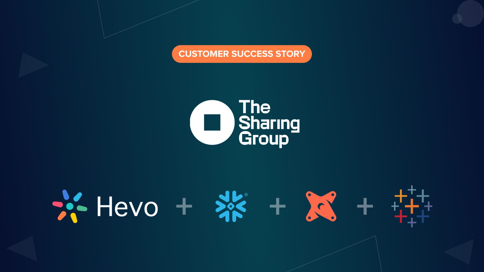 Success Story with The Sharing Group | Hevo