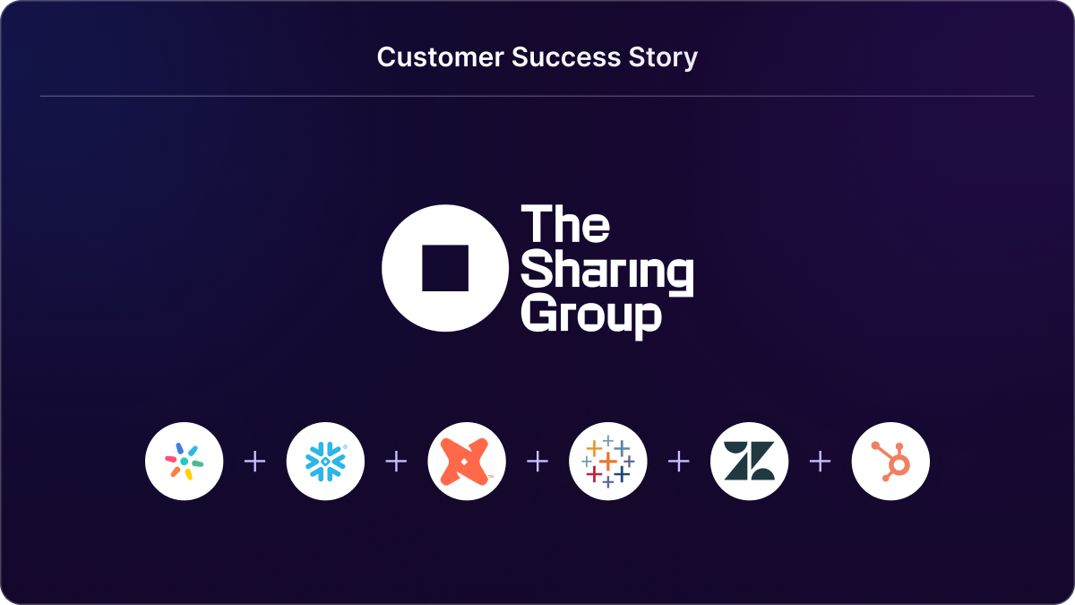 Success Story with The Sharing Group | Hevo