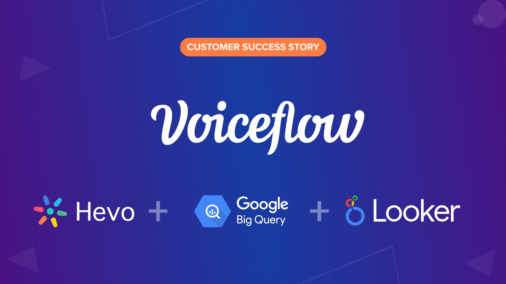 Success Story with Voiceflow | Hevo