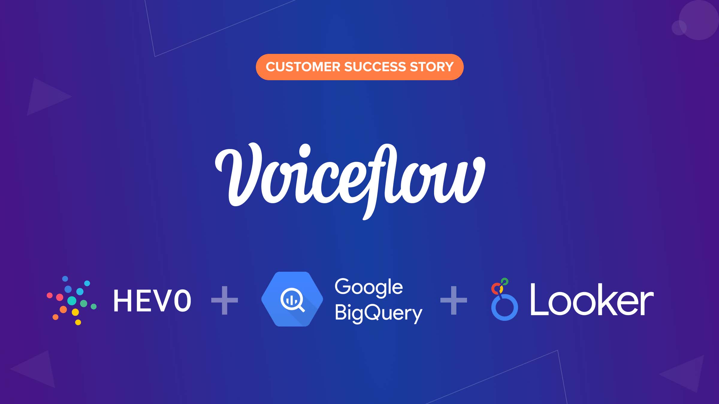 Success Story with Voiceflow | Hevo