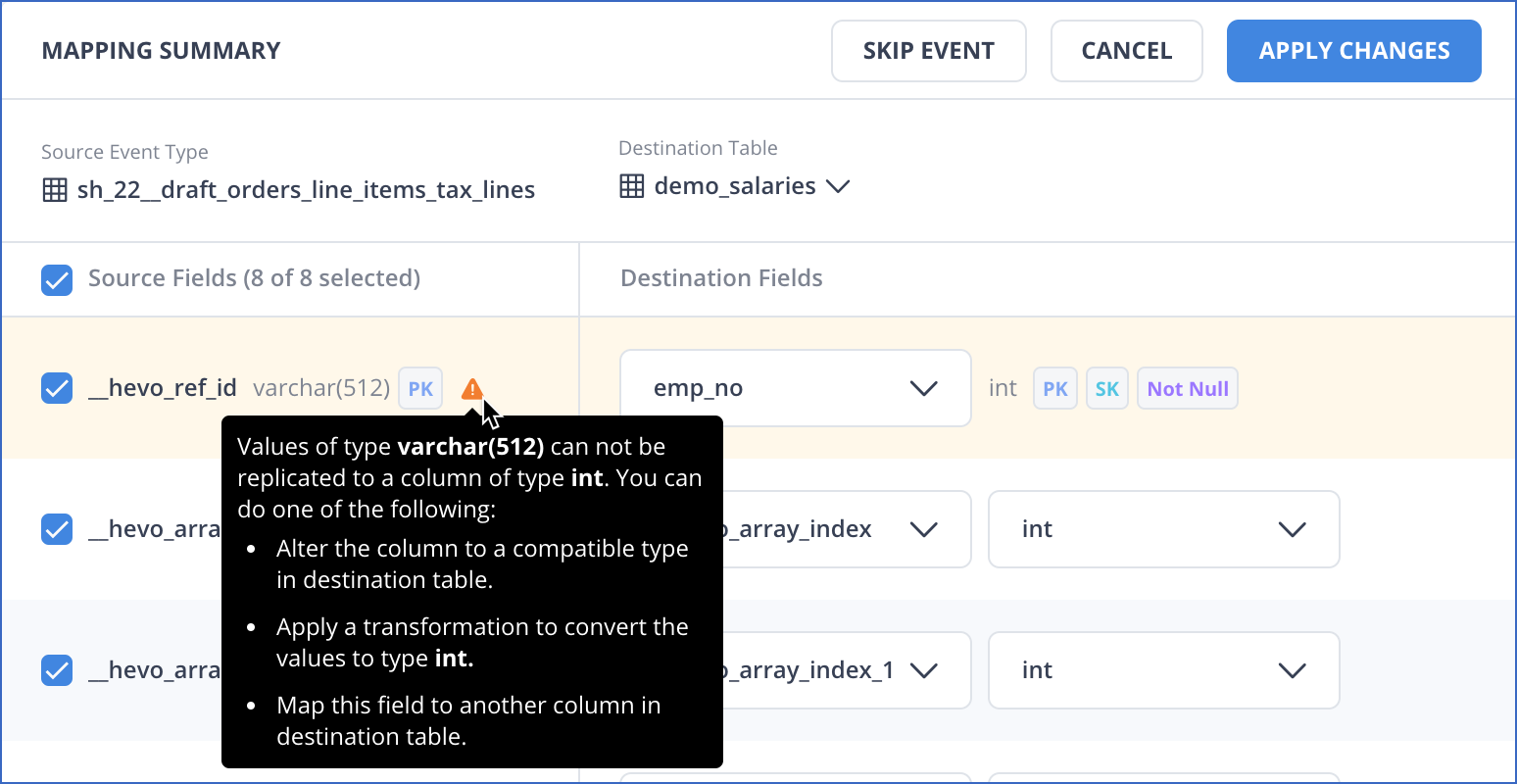 Resolving Incompatible Schema Mappings - Hevo Data Resolving Incompatible Schema Mappings - Hevo Data