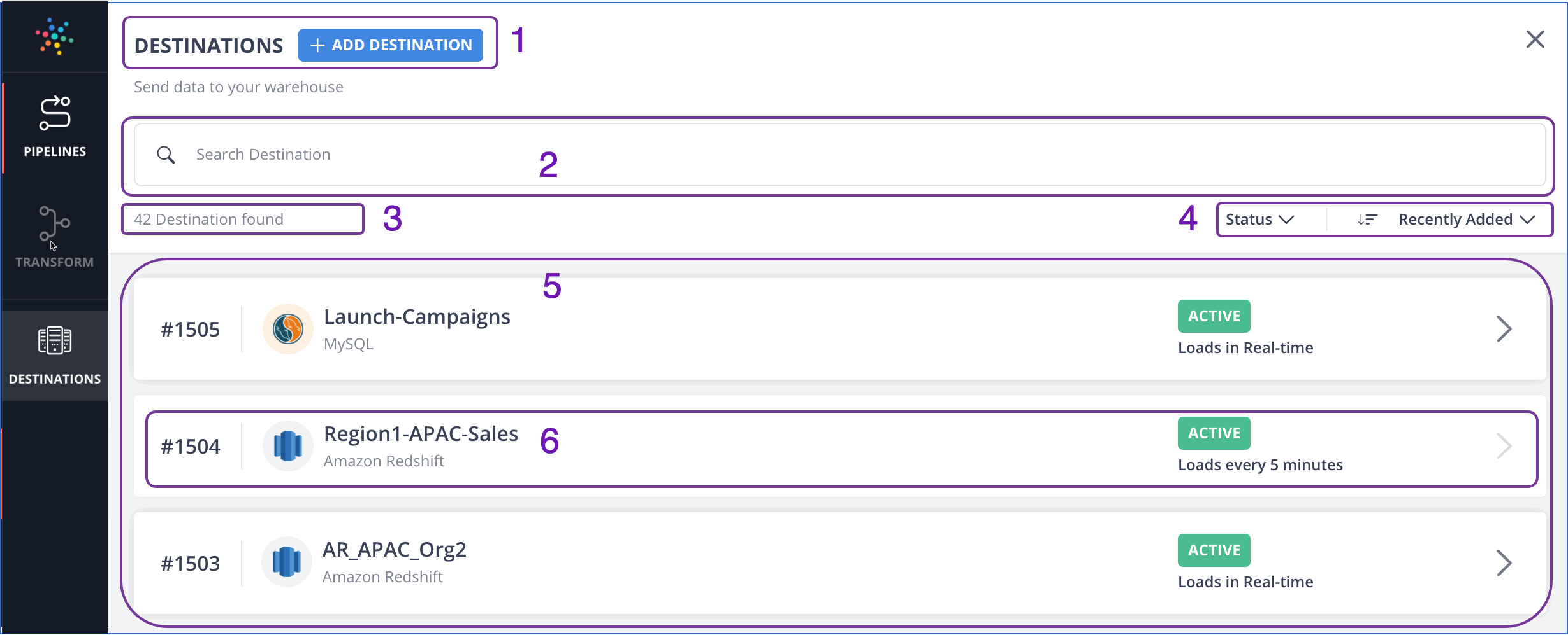 Familiarizing with the Destinations UI - Hevo Data