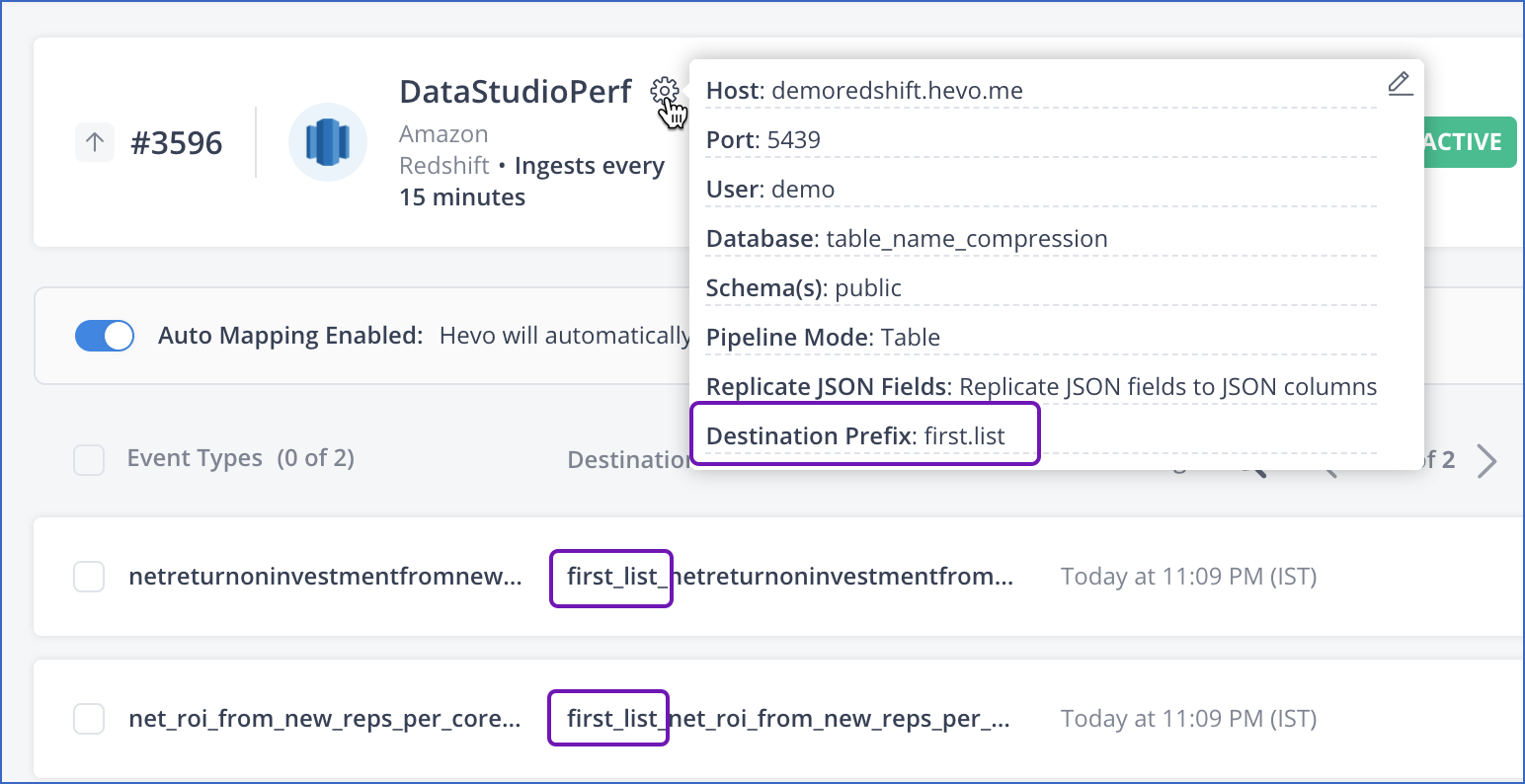 Name Sanitization - Hevo Data