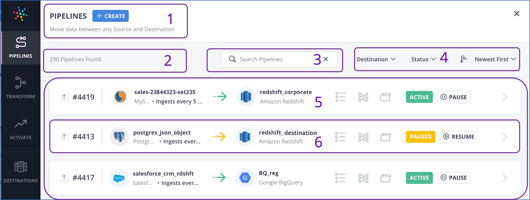 Familiarizing with the Pipelines UI - Hevo Data