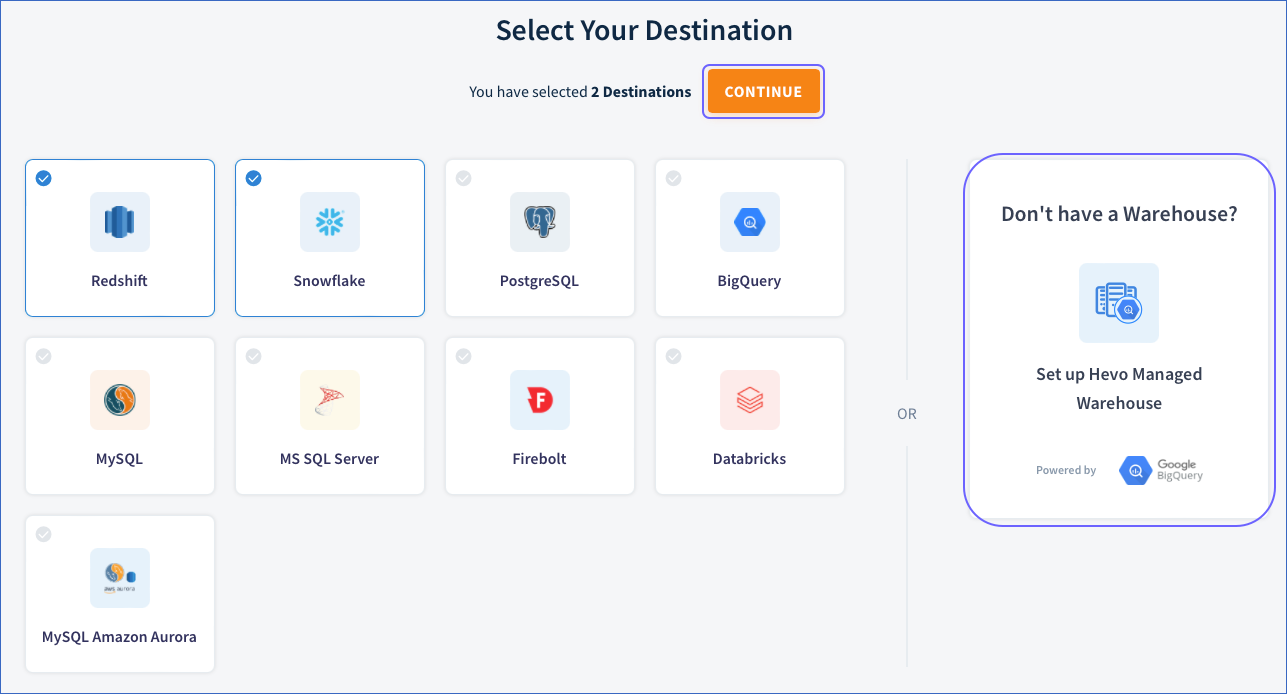 Creating your Account - Hevo Data