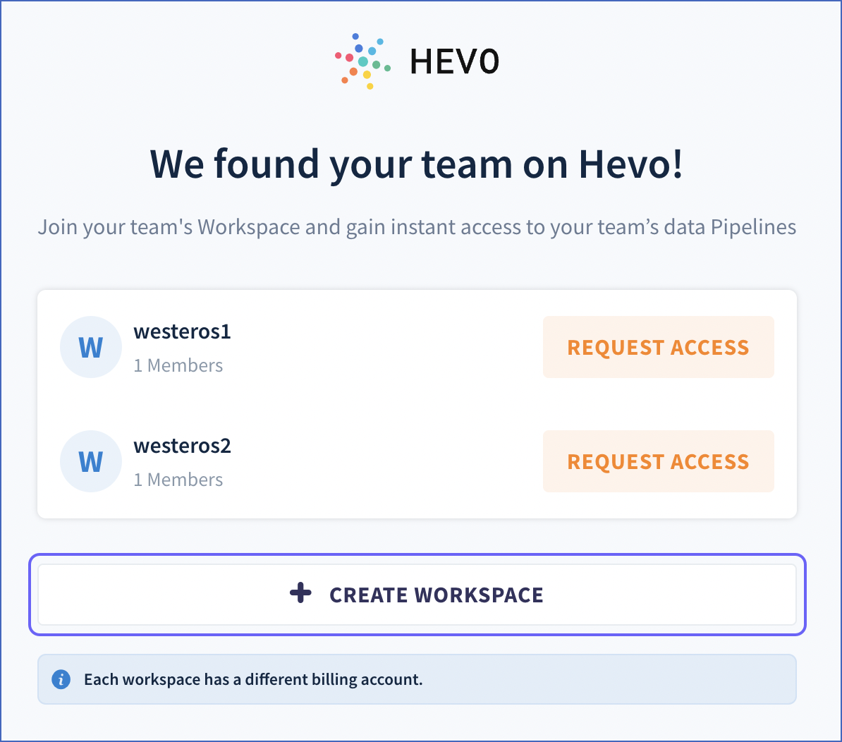 Creating your Account - Hevo Data