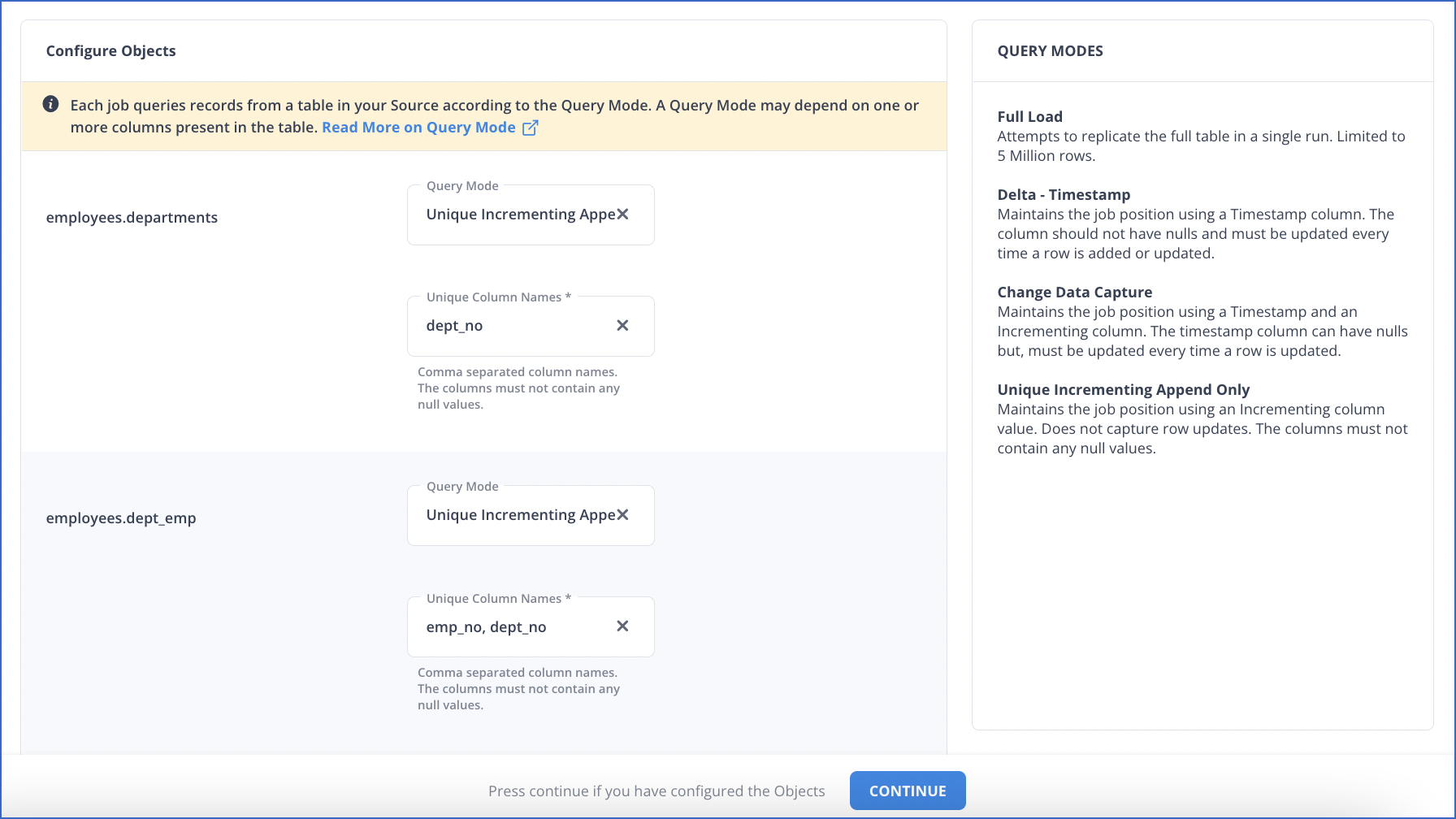 Pipeline Objects - Hevo Data