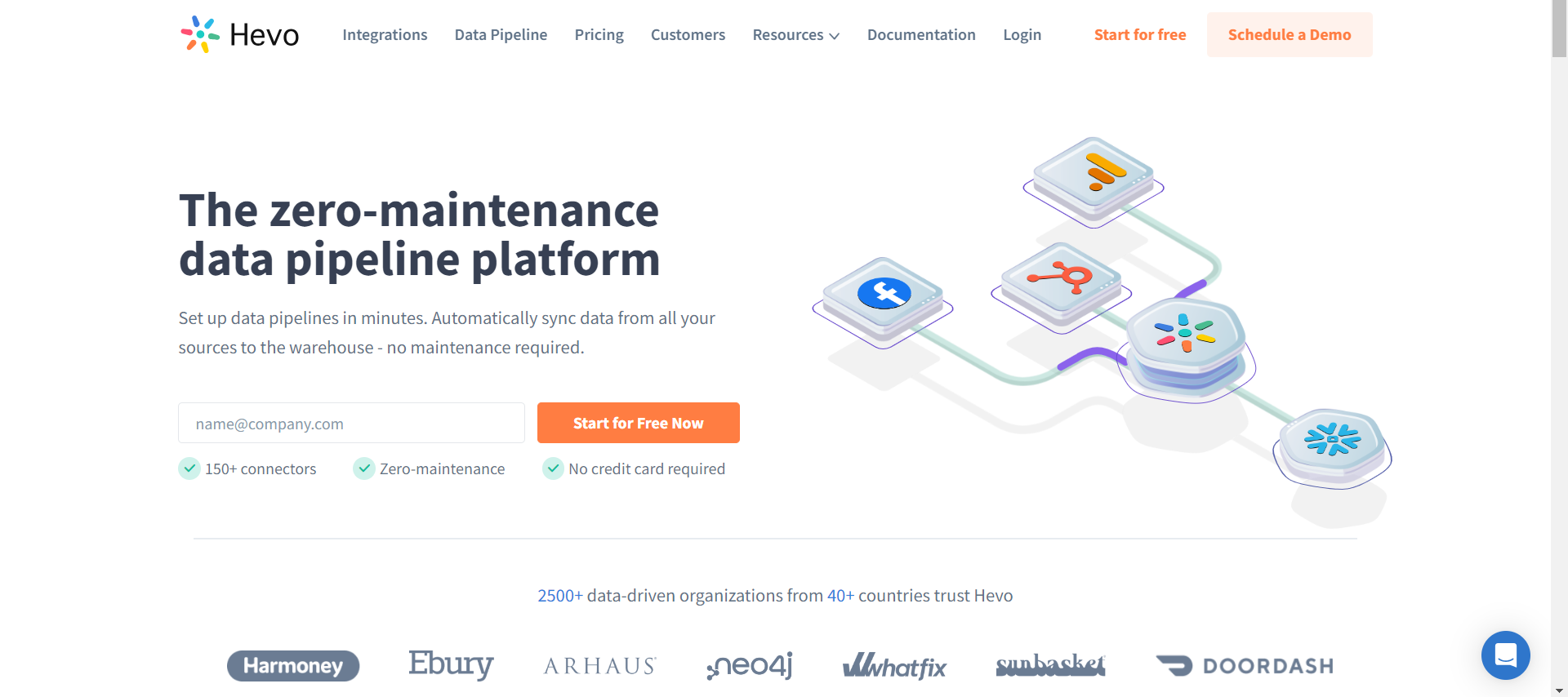 5 Best Data Extraction Tools for 2024 | Hevo