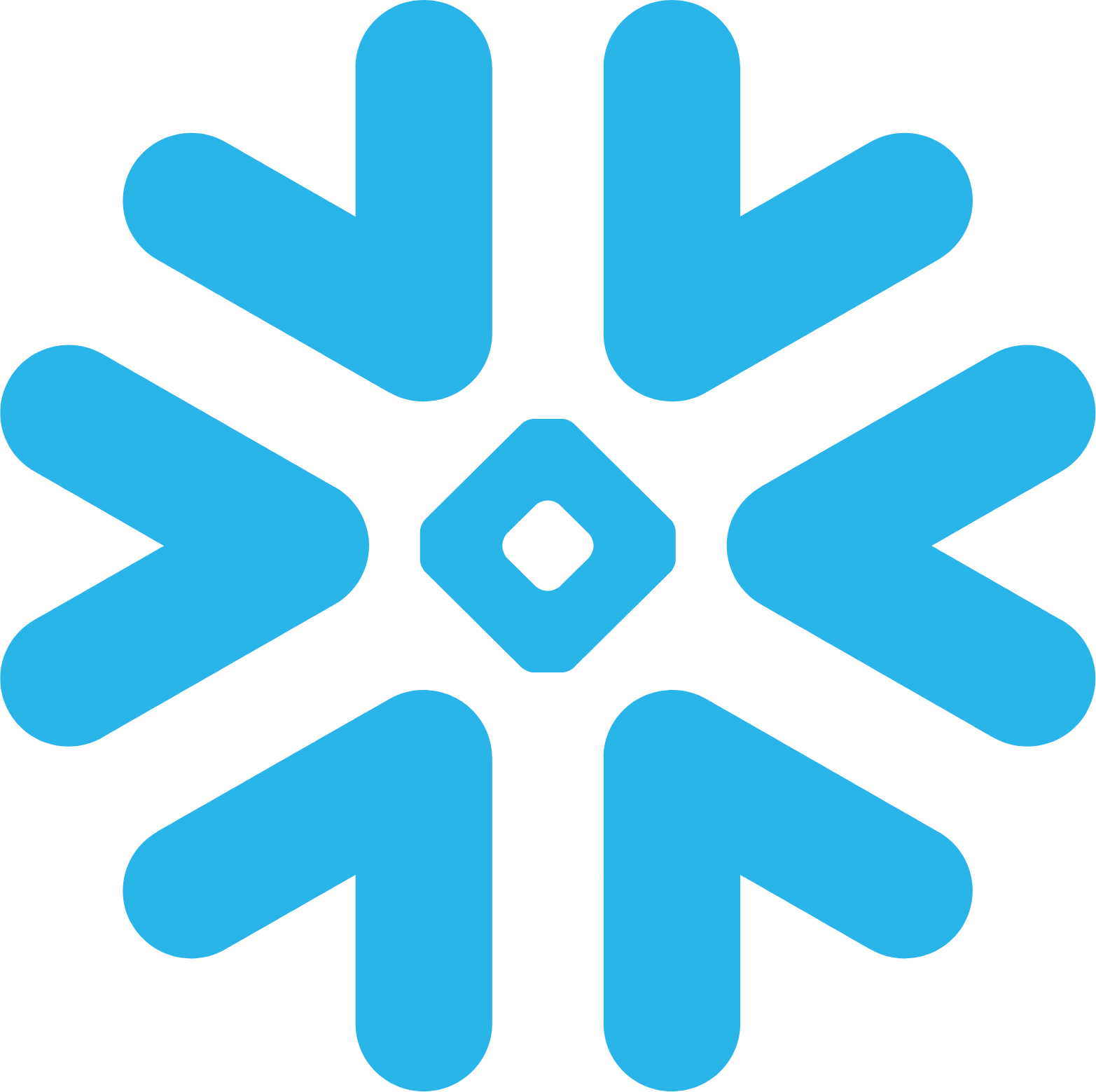 2024's Top 7 Snowflake ETL Tools (G2 Ratings)| Hevo