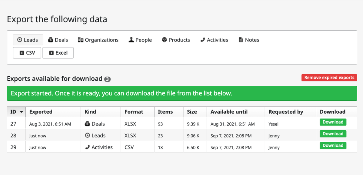 Pipedrive to Redshift: 2 Easy Methods to Replicate Data