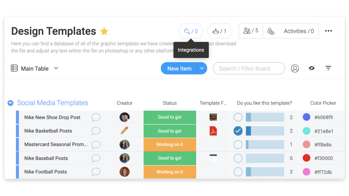 Roda Dentada Hubspot