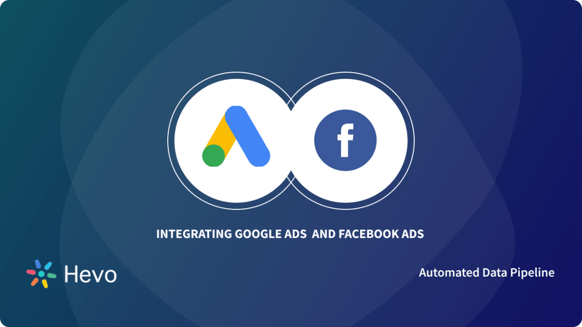 Facebook Ads Logo Facebook Ads For ECommerce: A Winning Strategy For