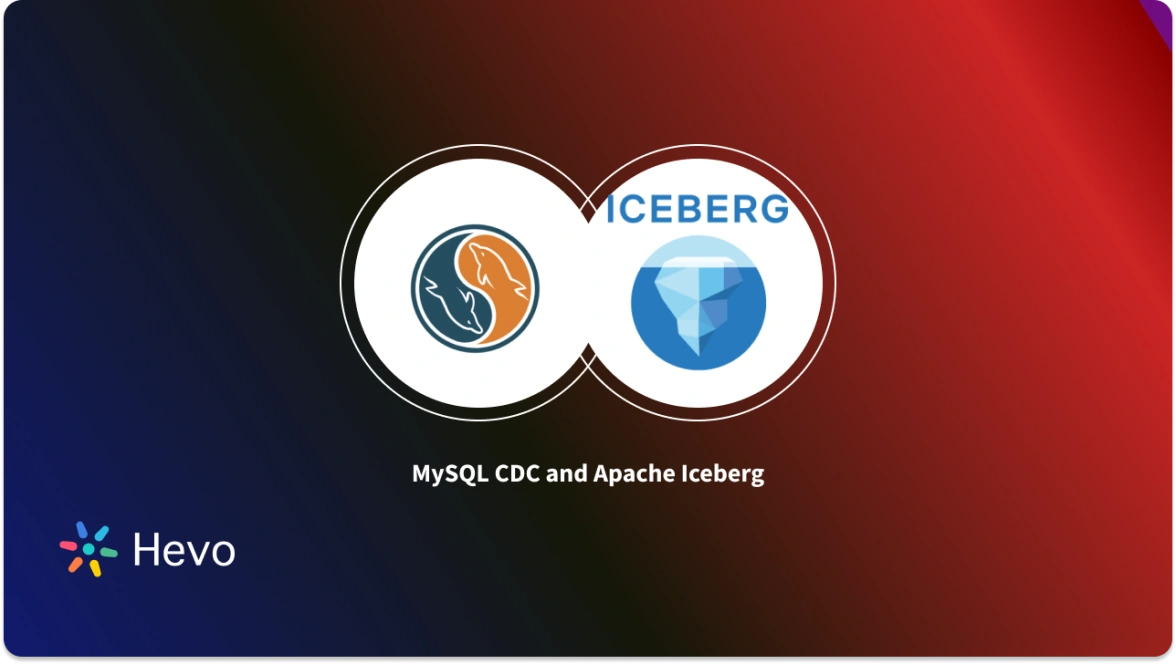 Apache Iceberg Logo Png