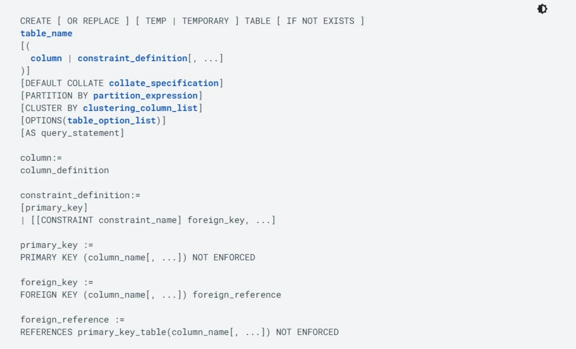 T Sql Drop Global Temp Table If Exists Cabinets Matttroy