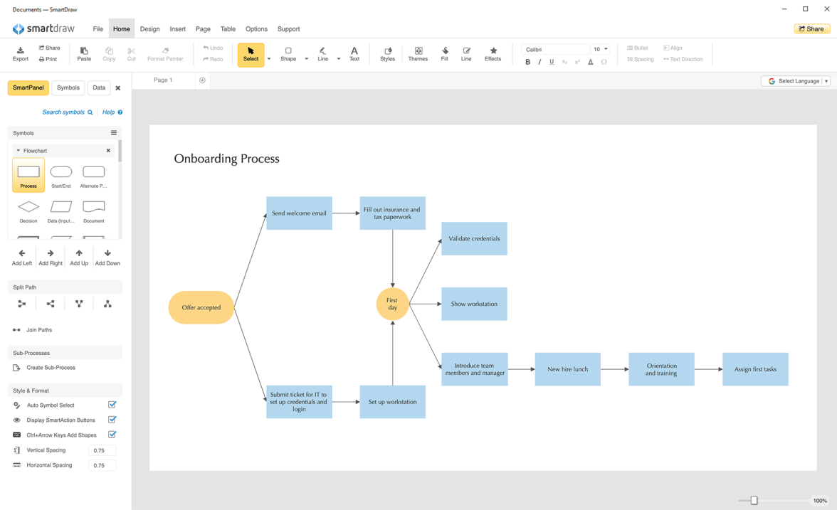 relational database schema design