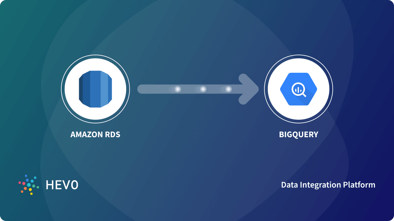 Amazon RDS to BigQuery Migration: 2 Easy Methods