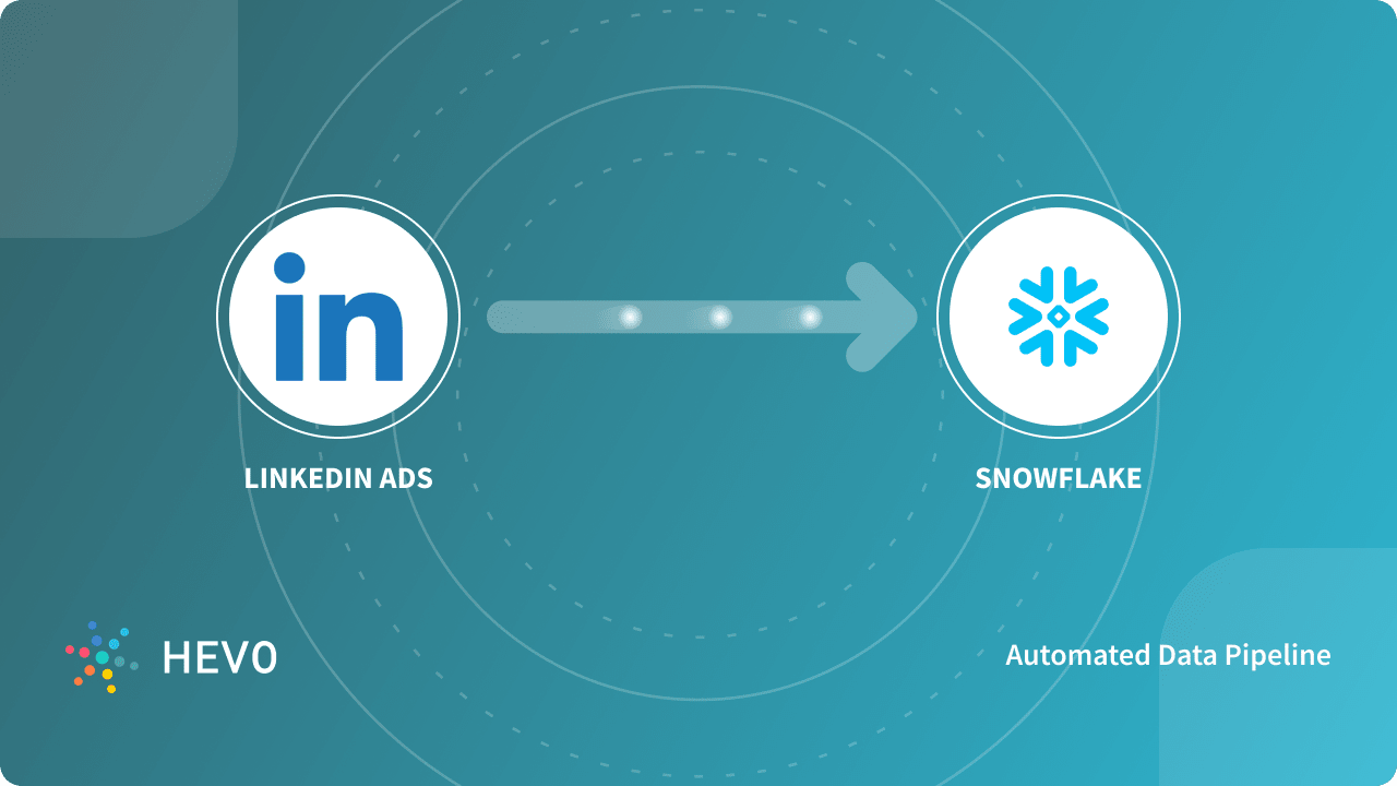 Linkedin Ads To Snowflake 2 Easy Methods