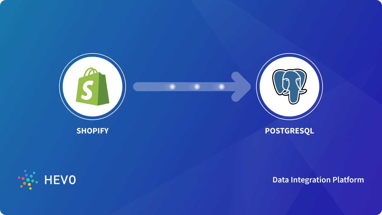 Shopify to PostgreSQL: 2 Easy Methods
