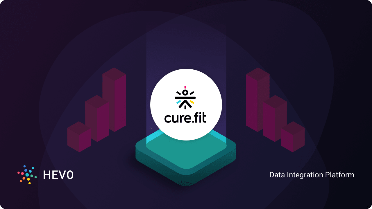 cure.fit leverages customer data to deliver fitness to millions of Indians