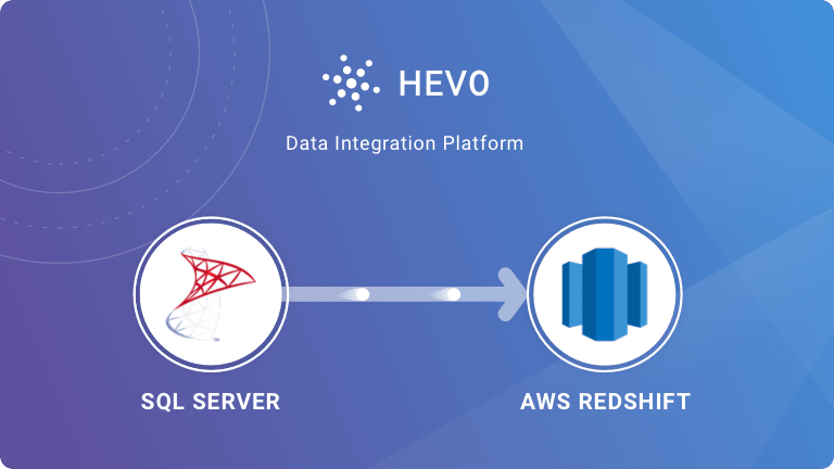 Sql Server To Redshift 2 Easy Methods
