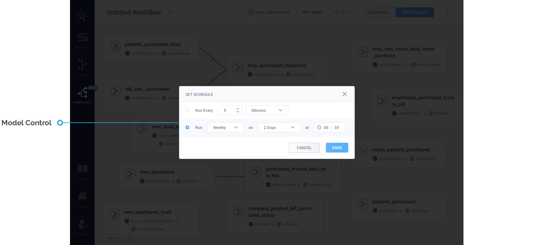 Data Models on Hevo - Hevo Blog