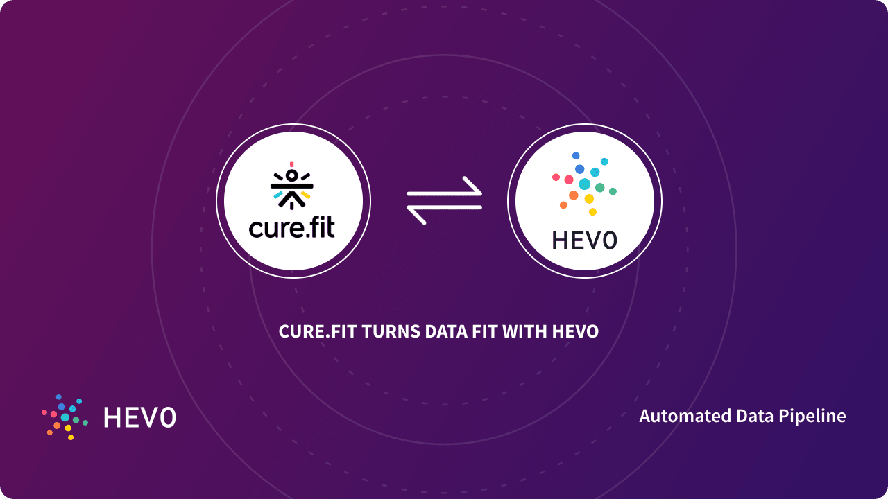 Cure.fit Case Study - Hevo