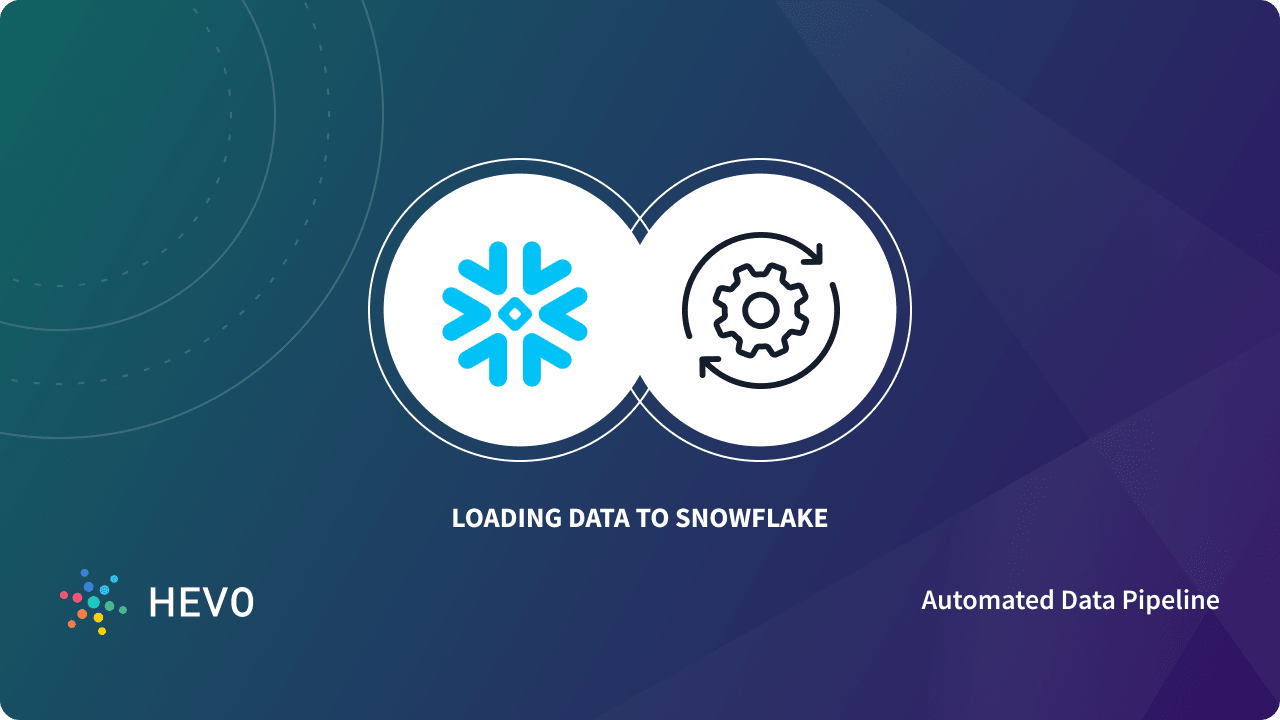 Loading Data to Snowflake: 4 Best Methods